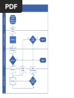 Change Request Form Template | PDF | Hyperlink | Computing