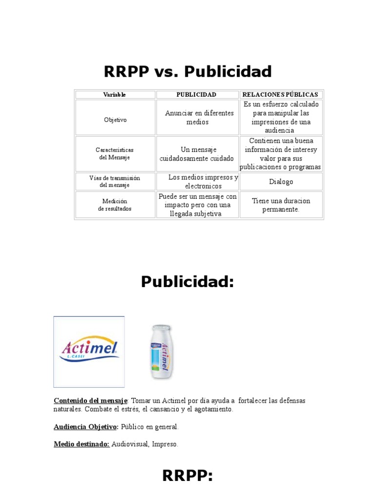 Publicidad RRPP | PDF | Publicidad | Comunicación