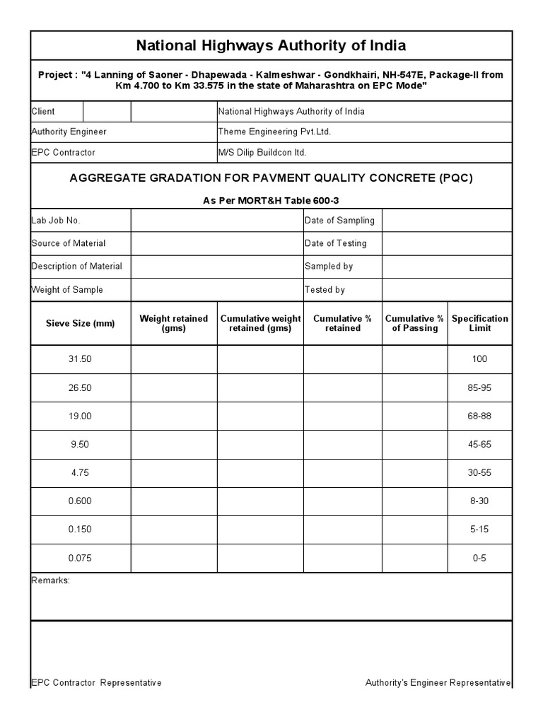 Combined Gradation For PQC | PDF