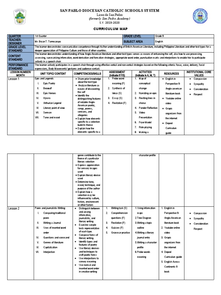 Grade 9 English Curriculum Map 2019-2020 | PDF | Poetry | Human ...