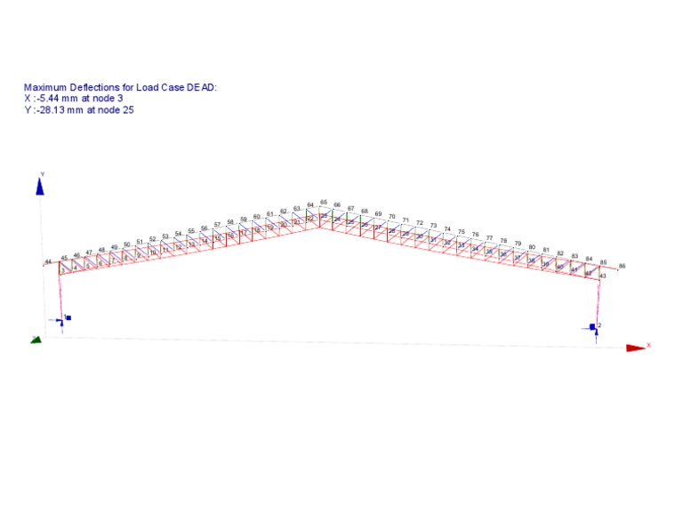 Deflection PDF | PDF | Civil Engineering | Mechanical Engineering
