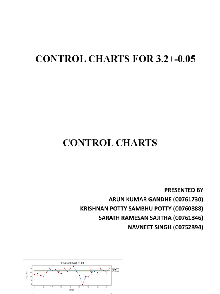 Control Charts | Download Free PDF | Standard Deviation
