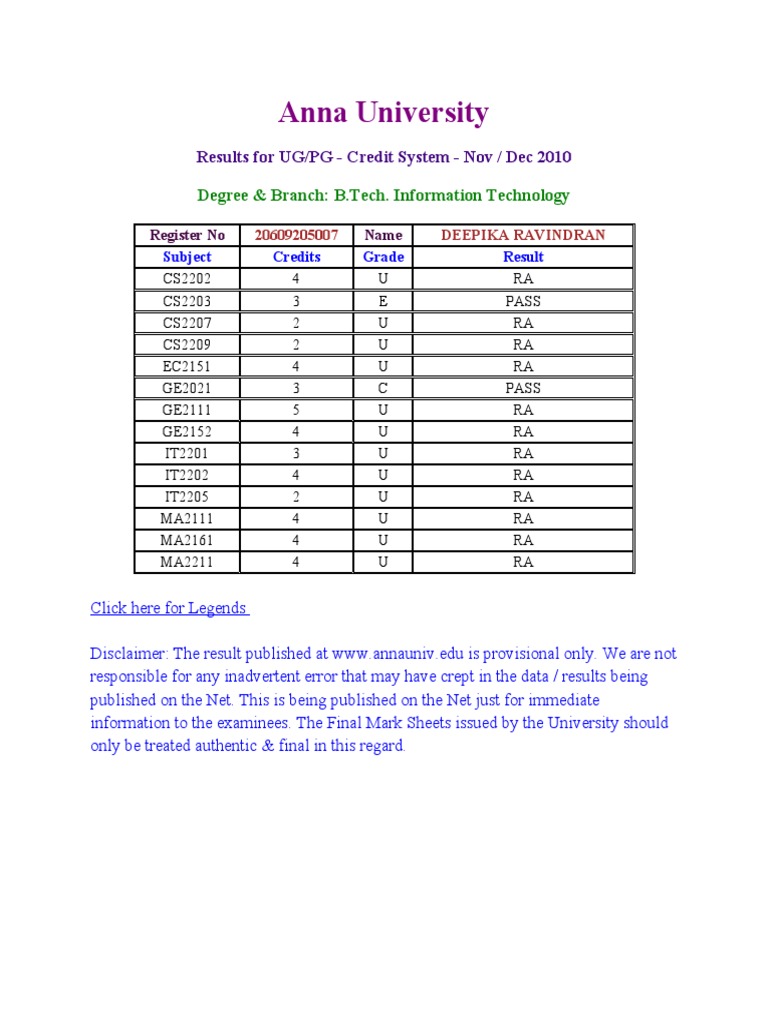 Anna University | PDF