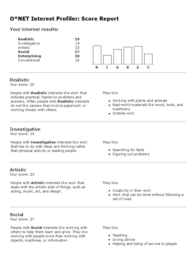 O NET Interest Profiler: Score Report | PDF | Business | Cognition