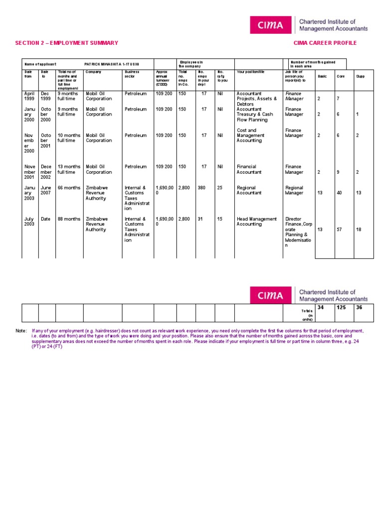 Section 2 - Employment Summary Cima Career Profile | Download Free PDF ...