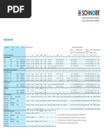 DIN 1544 - (1975-08) - (Flat Steel-Cold Roll-Strip - Dimensions ...