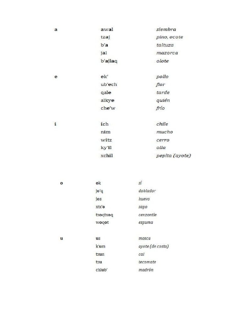 Vocales en Mam Con Imagenes | PDF