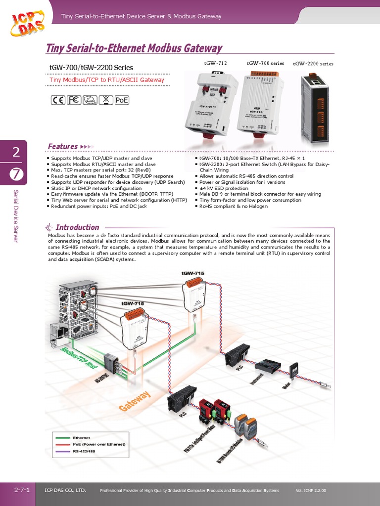 Tiny Serial-to-Ethernet Modbus Gateway: tGW-700/tGW-2200 Series | PDF | Port (Computer ...