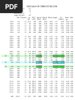 Estes Engine Chart Model Rocket | PDF | Rockets And Missiles | Vehicles