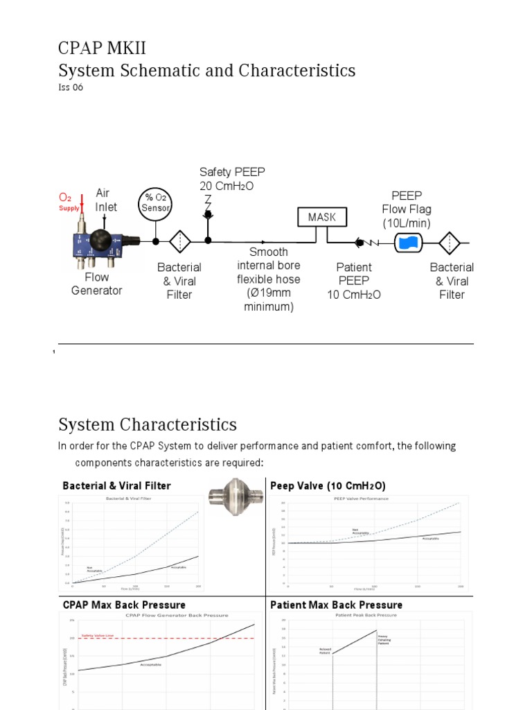 Schematic - CPAP - Iss06 | PDF