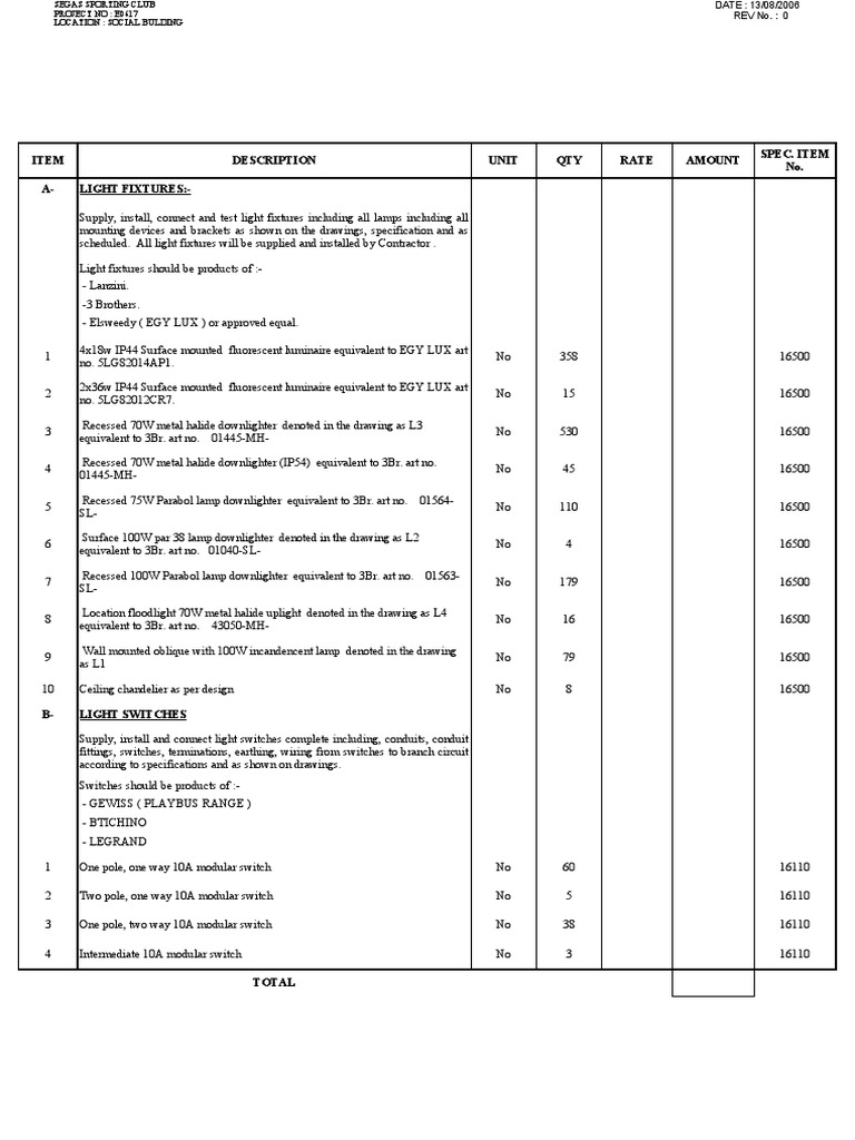 Item Description Unit QTY Rate Amount A-Light Fixtures: - Spec. Item No ...