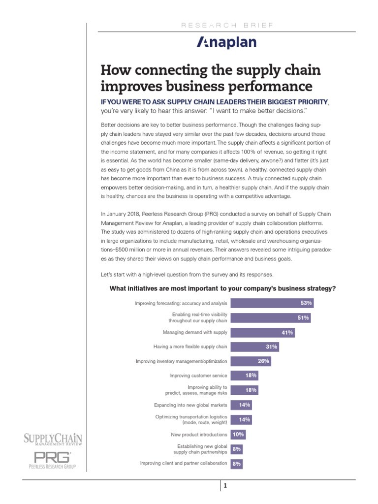 How Connecting The Supply Chain Improves Business Performance | PDF | Supply Chain | Forecasting