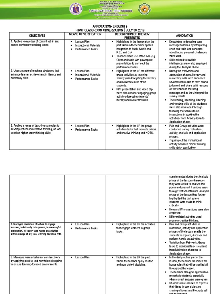 Annotation-Cot 1ST | PDF | Lesson Plan | Teachers
