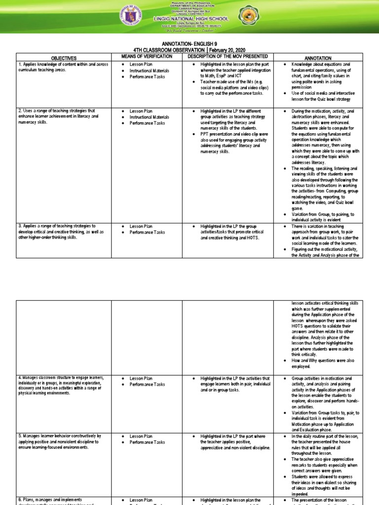 Sample Lesson Plan With Annotation Sample Lesson Plan With Annotation