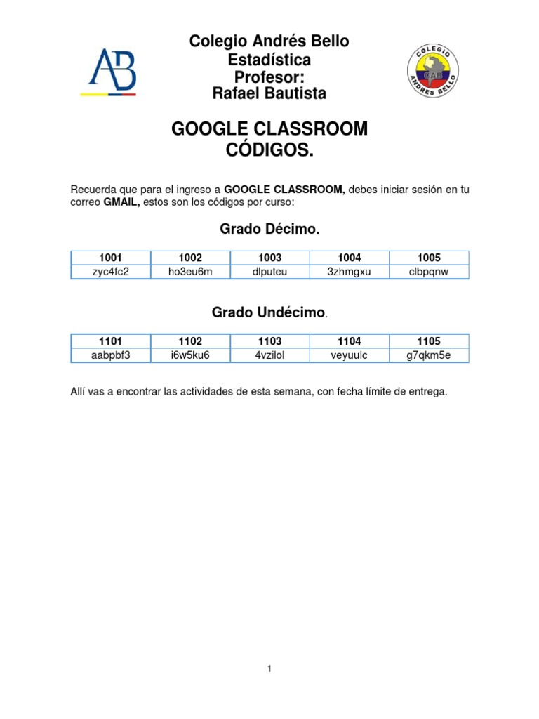 Google Classroom Códigos 1 | PDF