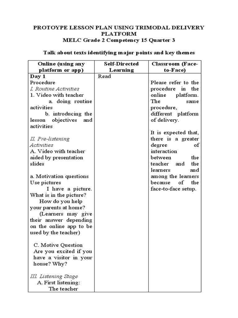 Grade 2 Lesson Plan: Trimodal Delivery | PDF | Lesson Plan | Teachers
