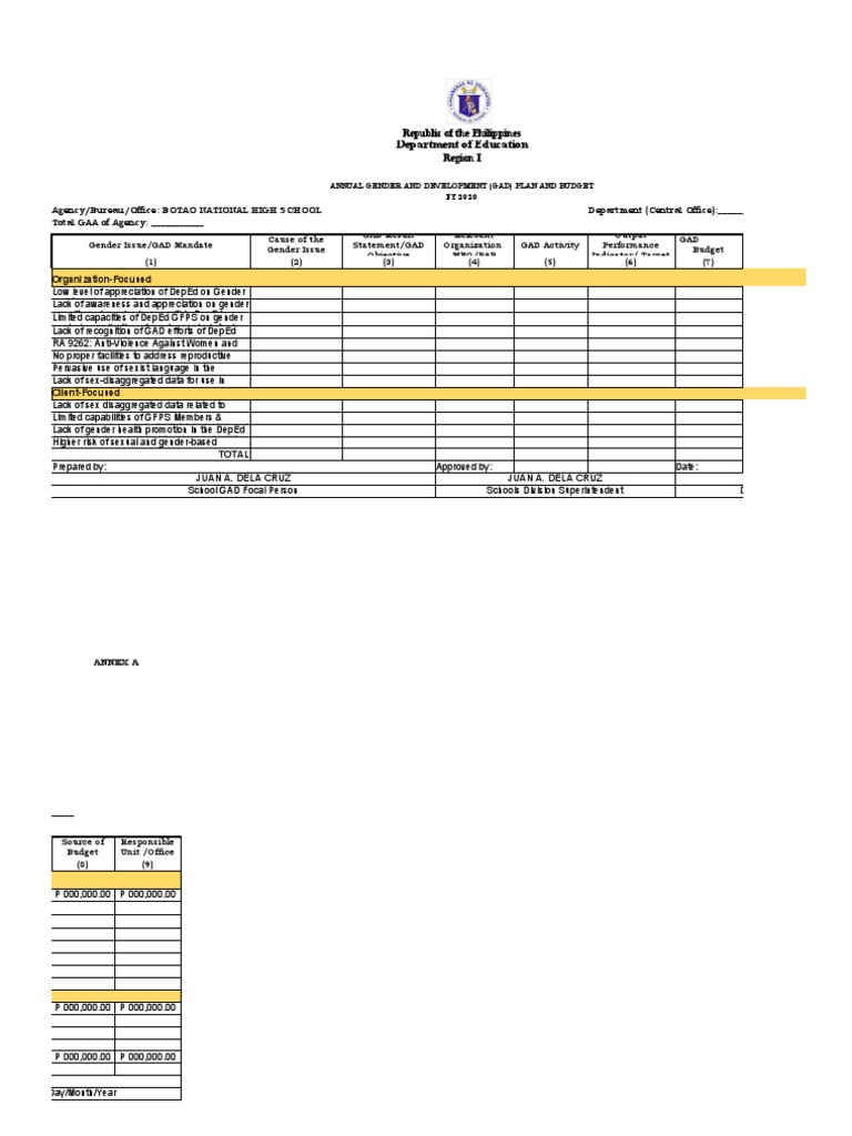 2020 GPB - Revised Form | PDF | Gender And Development | Gender
