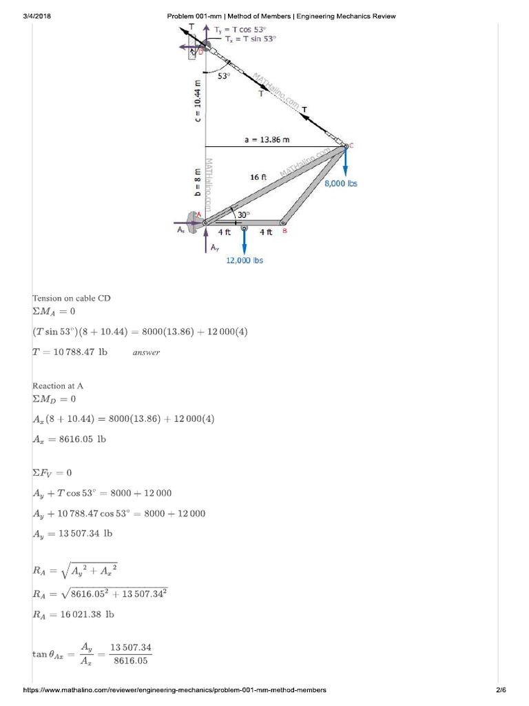 Statics (Methodofmember) PDF | PDF