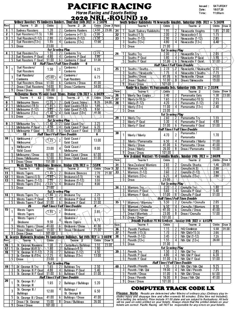 NRL Round10 - Saturday - Pacific Racing | PDF | Sports Leagues | Rugby ...