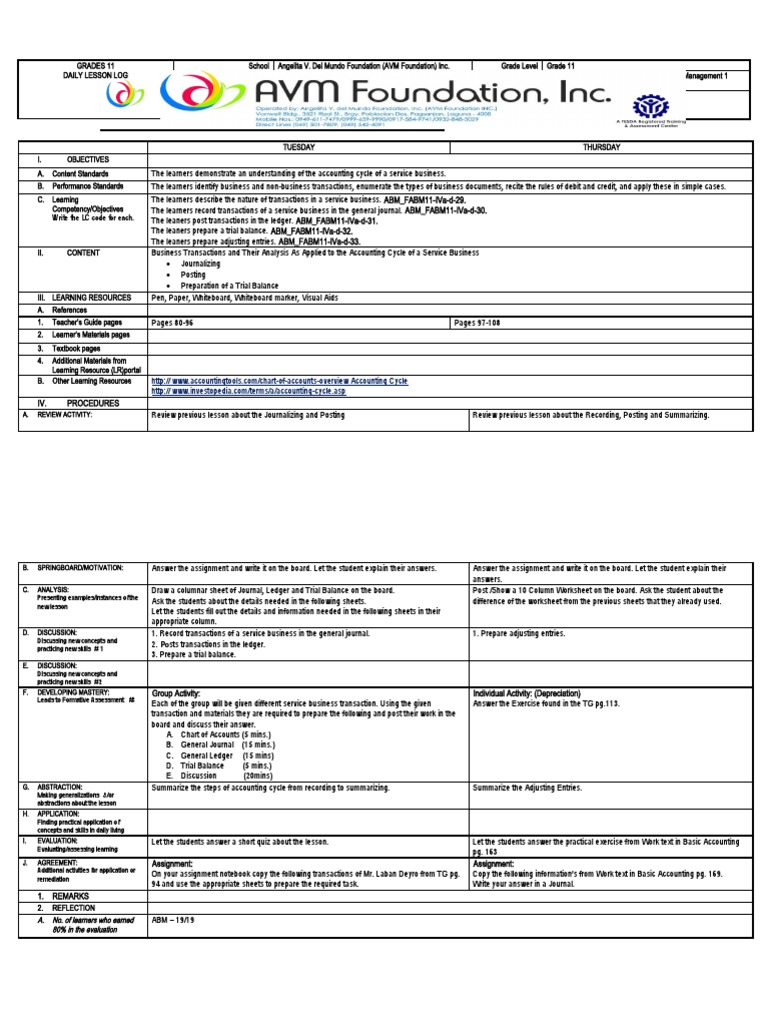 DLL FABM Week11 | PDF | Worksheet | Learning