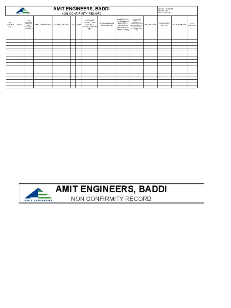 AE-QA-08 - Non-Confirmity Record | PDF | Business