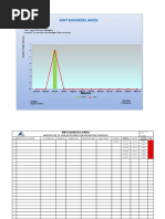 Fifo System Color Coding | PDF