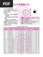 Square Flanges JIS B2291-JIS F7806 | PDF