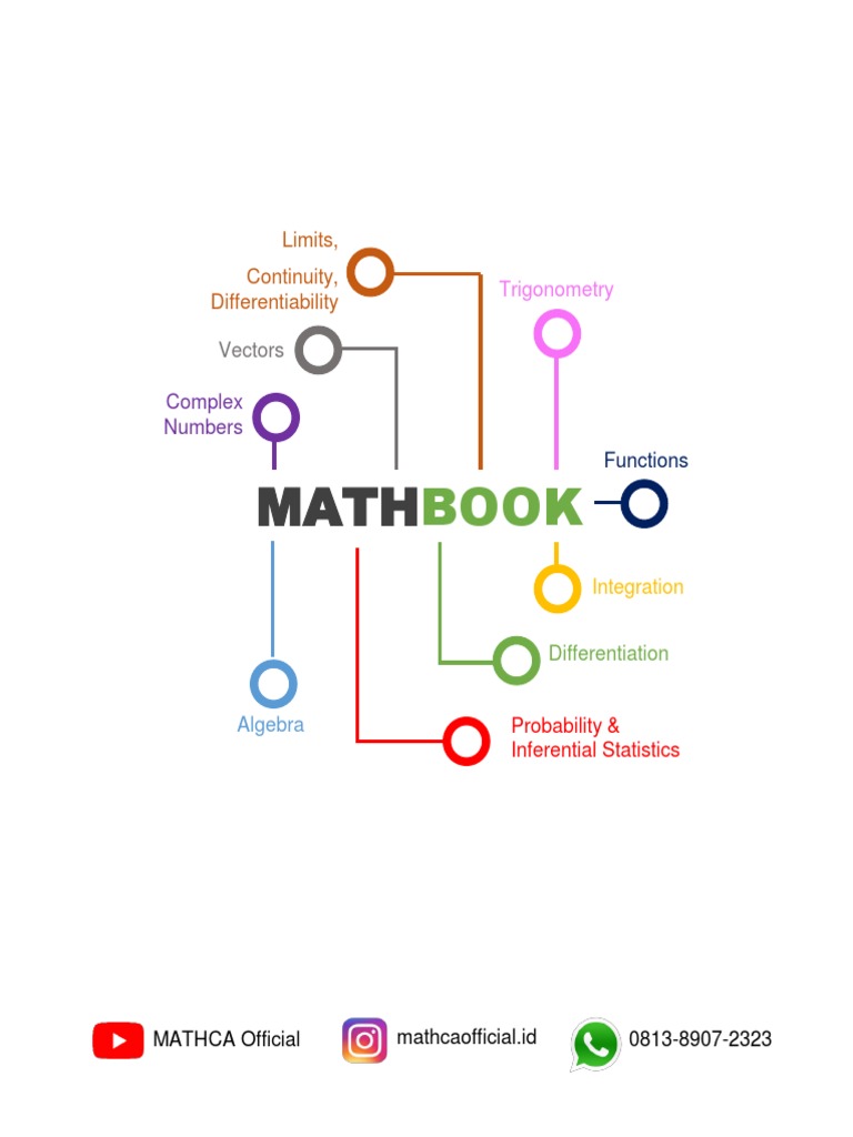 Mathca Mathbook 1ST Edition Q N A | PDF | Trigonometric Functions | Sine