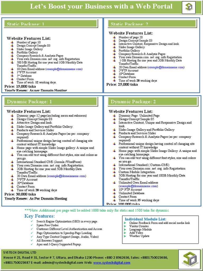 Package List For Website | PDF | Domain Name | Websites