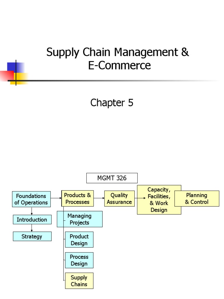 Chapter 5 - Supply Chain Management & E-Commerce | PDF | Supply Chain ...