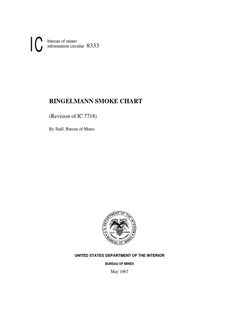 Ringleman Chart Flare | PDF | Percentage | Smoke