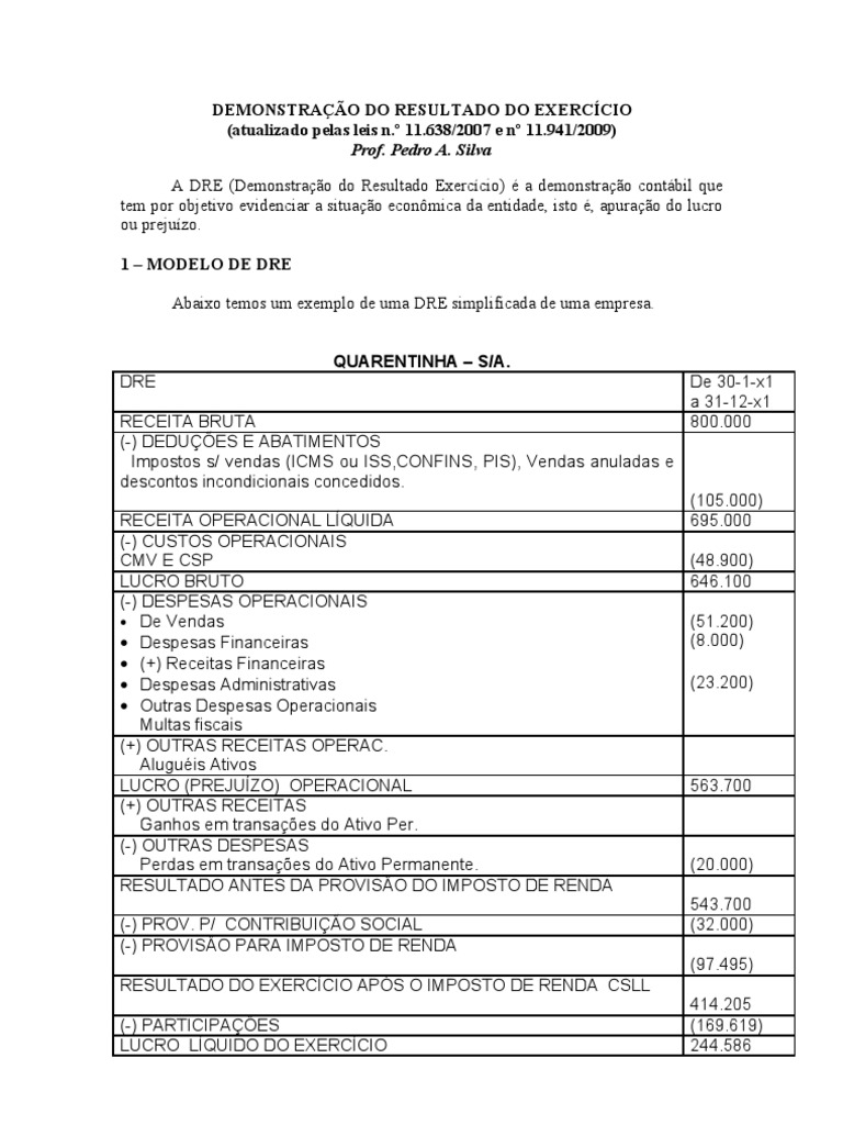 Dre Modelo | PDF | Título corporativo | Contabilidade financeira