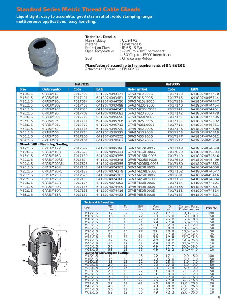 Standard Series Metric Thread Cable Glands | PDF | Materials | Building ...