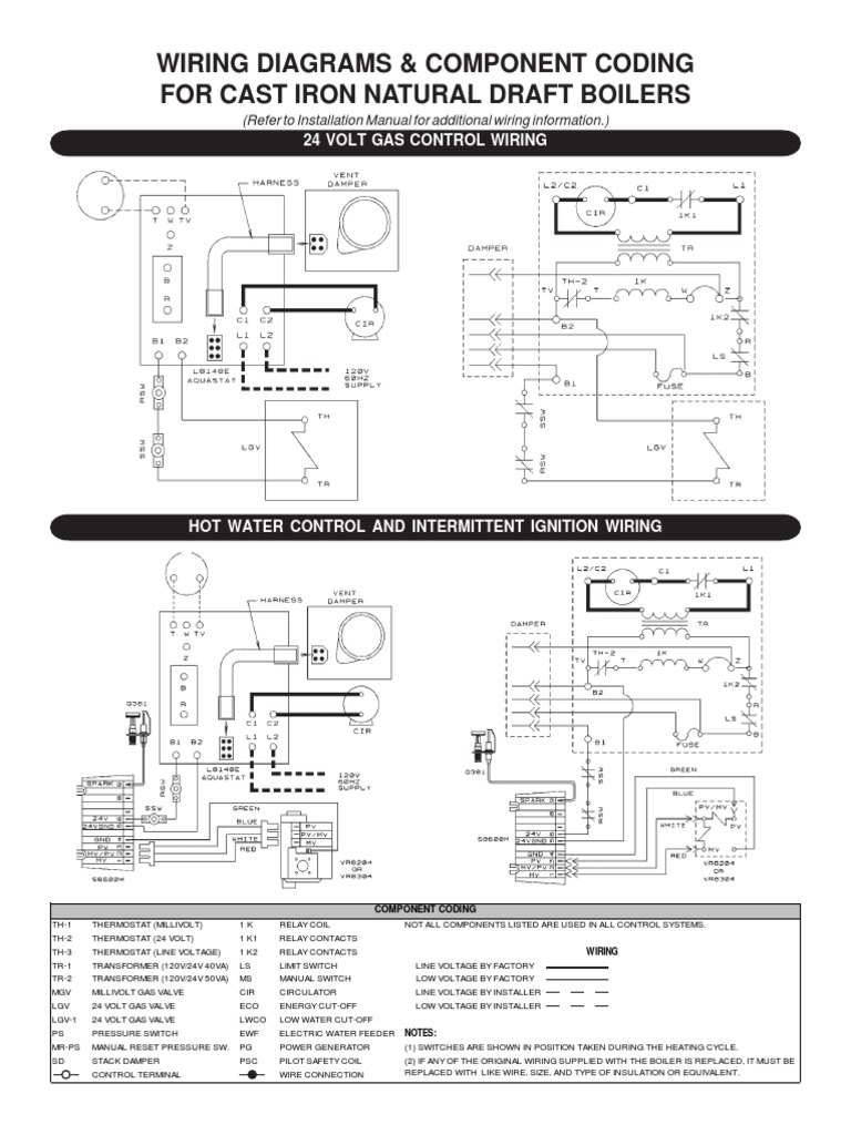 Wiring Diagrams & Component Coding For Cast Iron Natural Draft Boilers ...