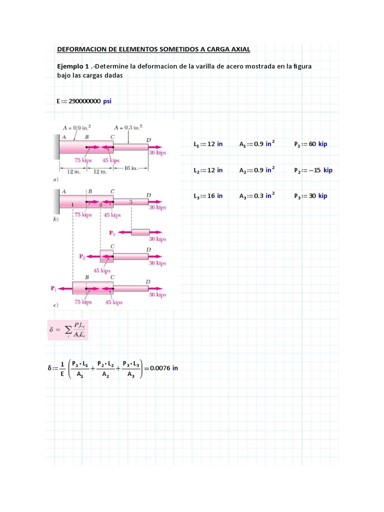 Deformacion de Elementos Sometidos A Carga Axial | PDF | Ingeniería de productos químicos | Física