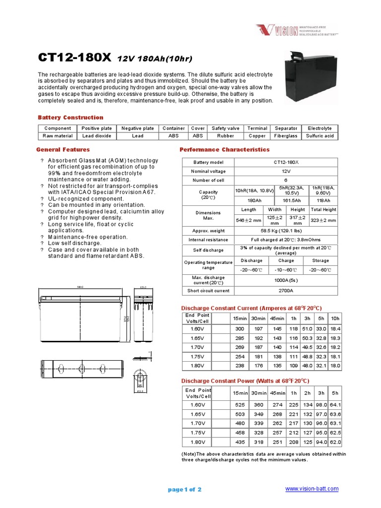 12V 180ah (10hr) : Battery Construction | PDF | Electricity ...