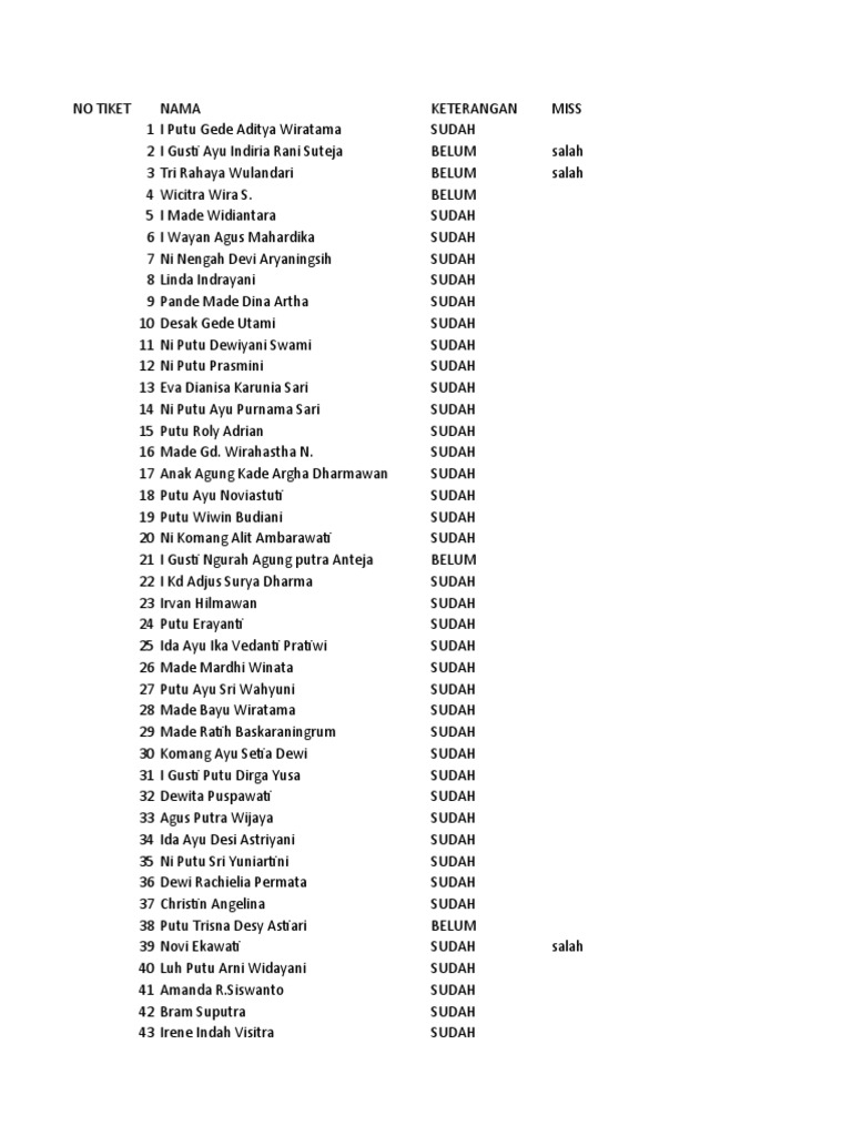 Form Registrasi Peserta | PDF