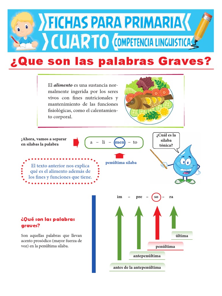 Qué Son Las Palabras Graves PDF | PDF | Estrés (lingüística) | Fonética
