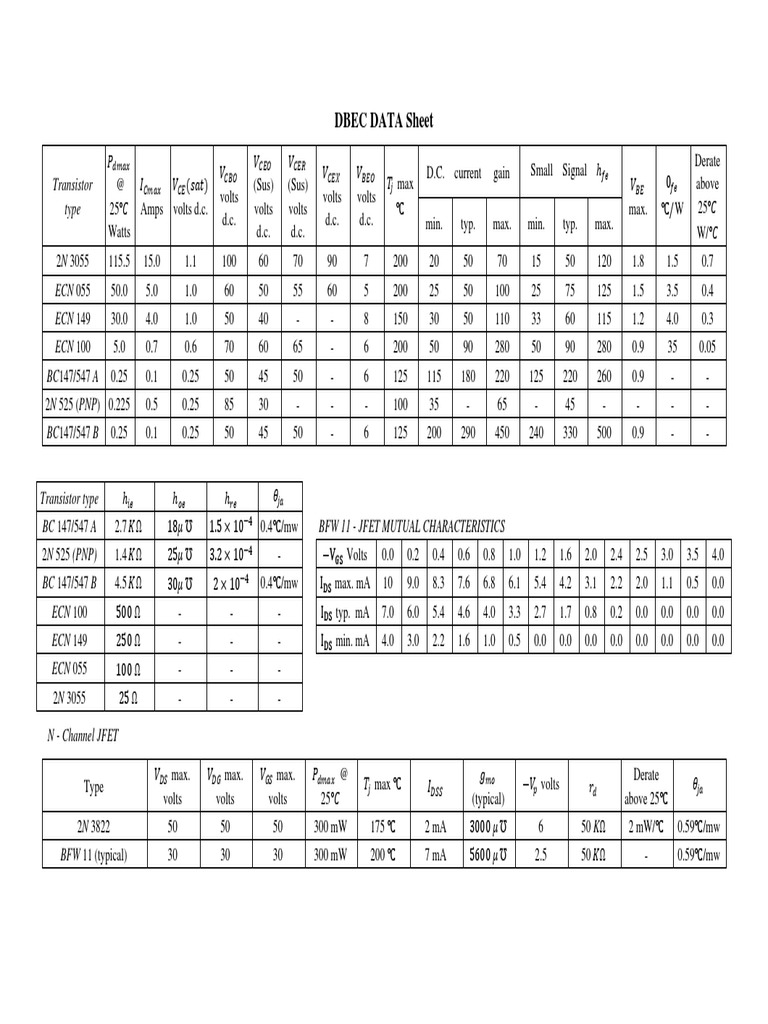 DBEC DATA Sheet Final - FAR PDF | PDF | Semiconductors | Semiconductor ...