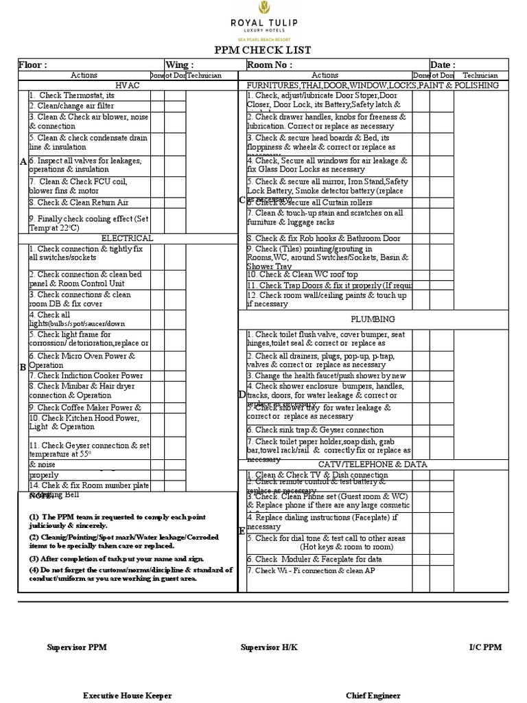 PPM Check List: Floor: Wing: Room No: Date | PDF | Door | Toilet