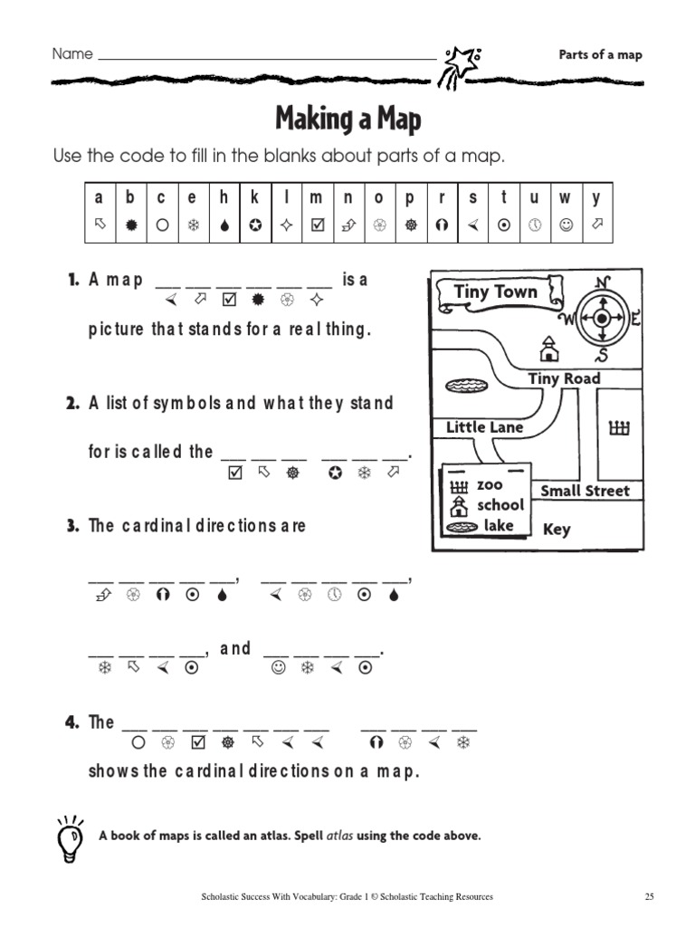 Making A Map: Use The Code To Fill in The Blanks About Parts of A Map ...