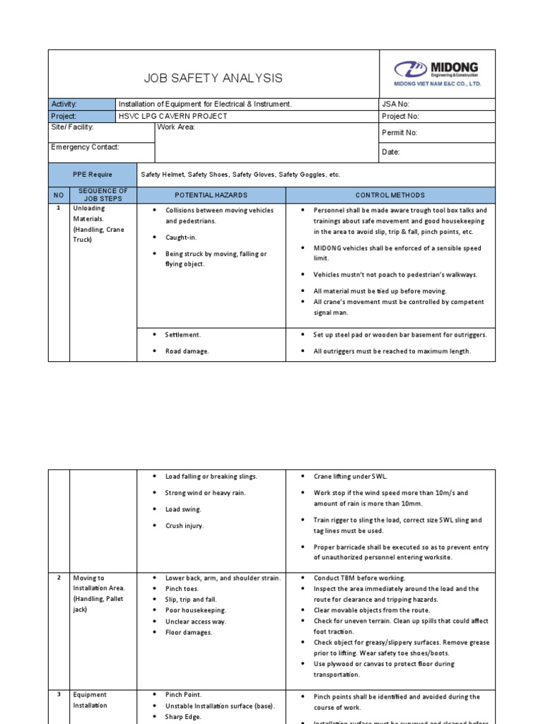 Electrical Job Safety Analysis Guide | PDF | Crane (Machine) | Personal ...