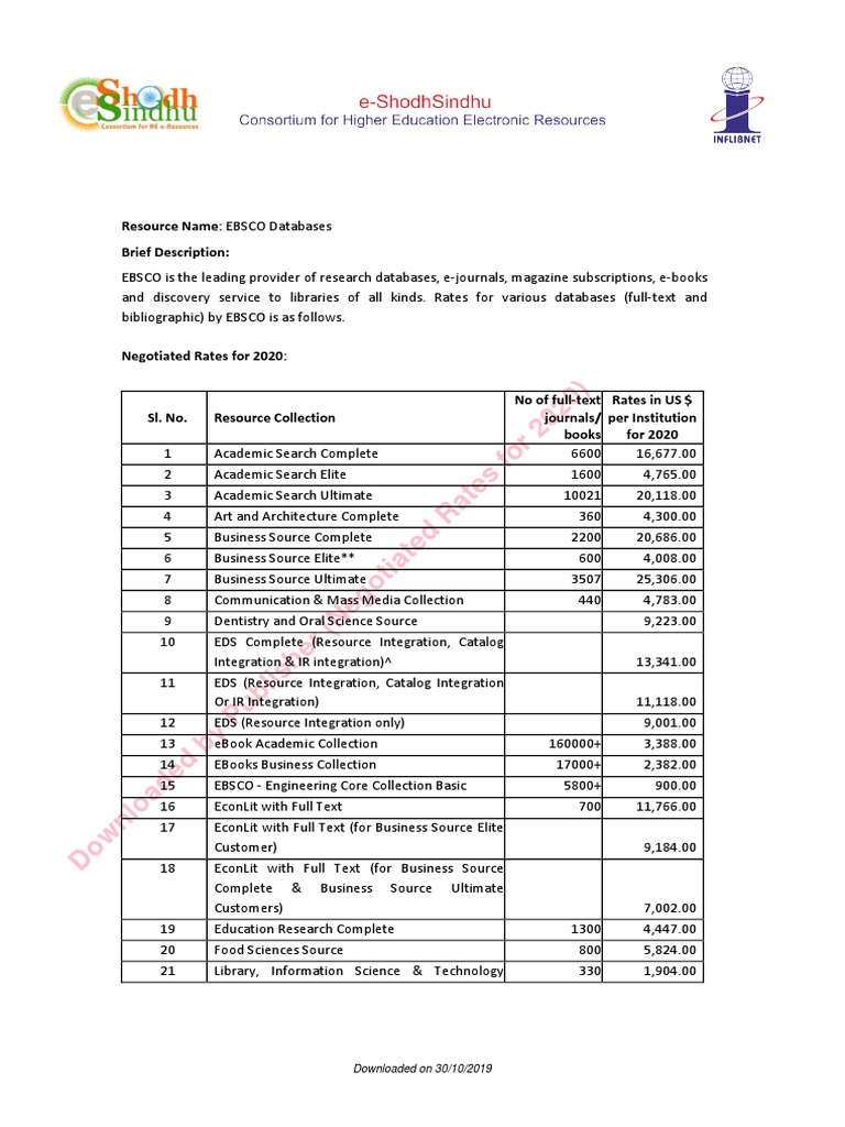 eSS 2020 | PDF | E Books | Information Science