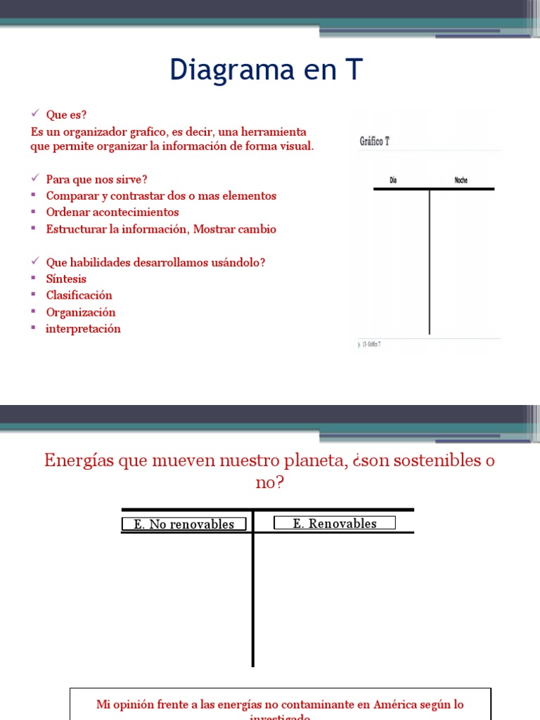 Explicacion Diagrama en T | PDF