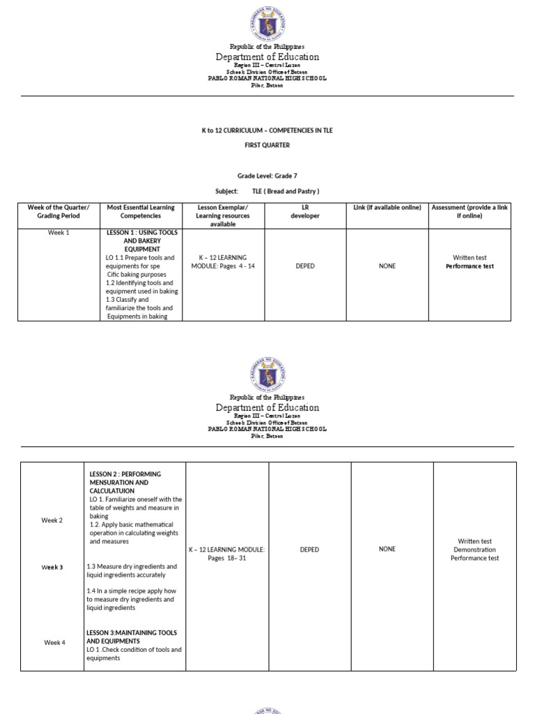 Bread and Pastry g7-MELC | PDF | Occupational Safety And Health | Safety
