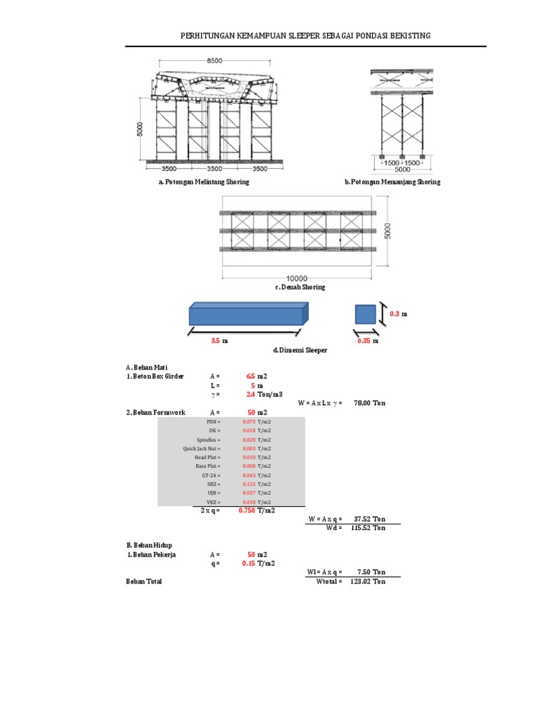 Perhitungan Sleeper Shoring PDF | PDF