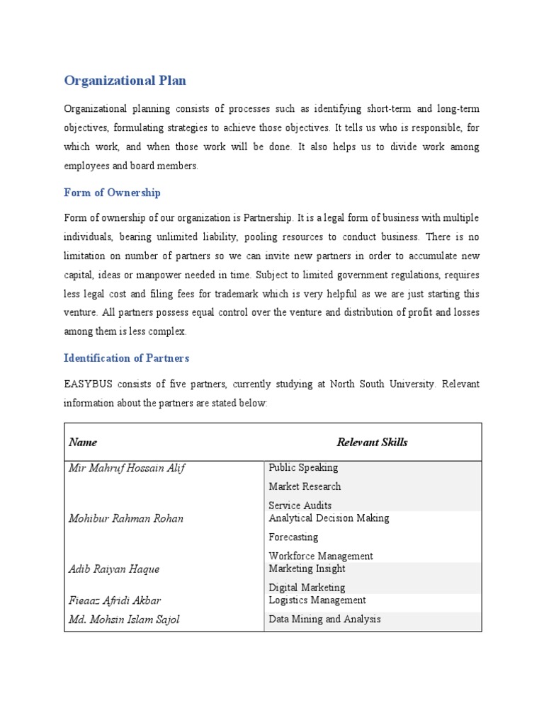 Organizational Plan: Form of Ownership | PDF | Business | Self-Improvement