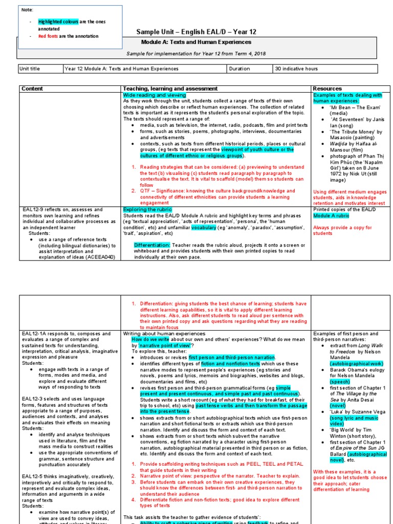Sample Unit - English EAL/D - Year 12: Module A: Texts and Human ...