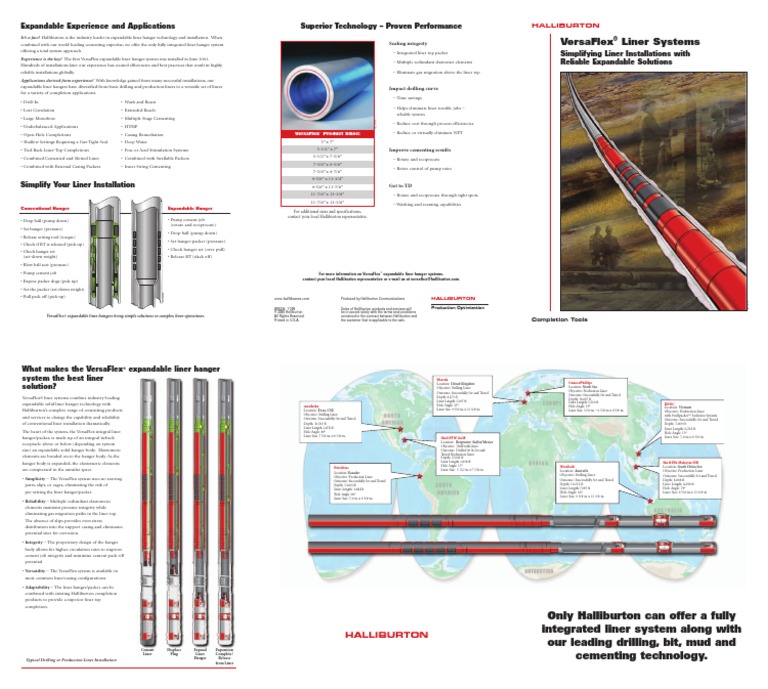 Versaflex Liner Systems: Superior Technology - Proven Performance ...