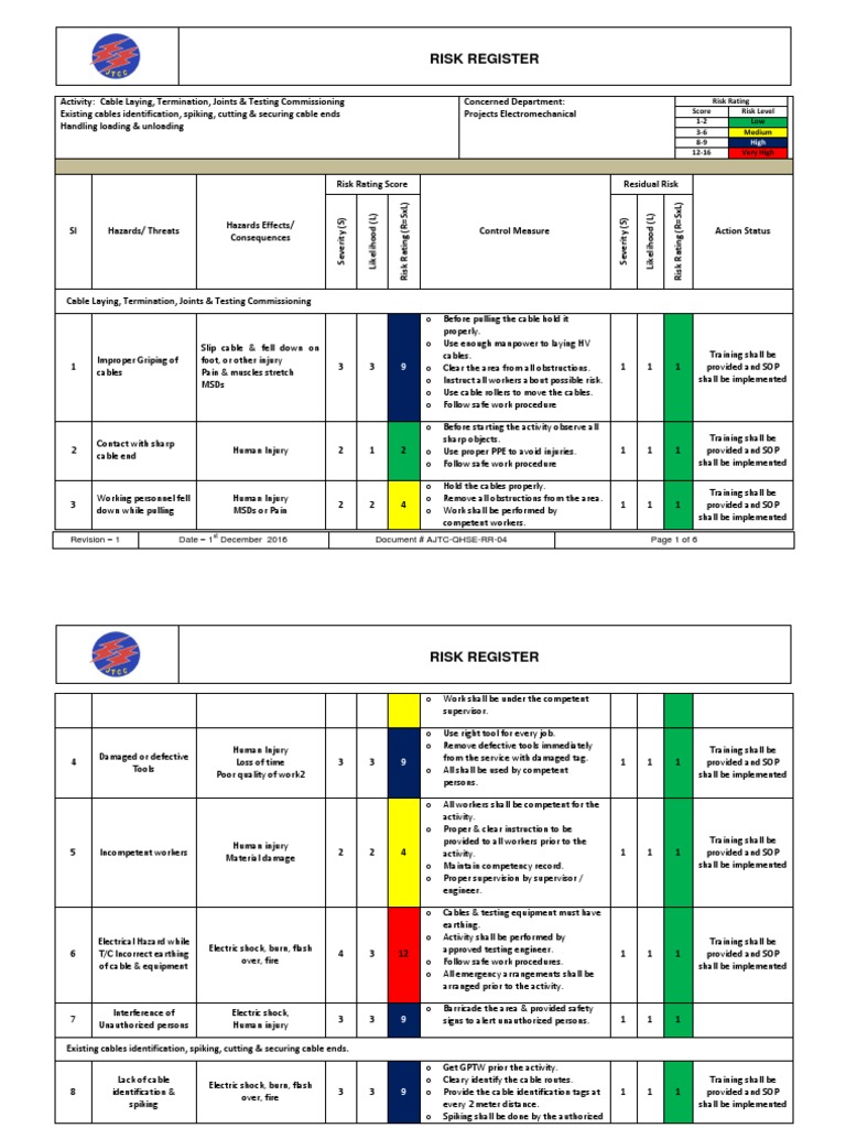 4-Cable Laying PDF | PDF | Personal Protective Equipment | Risk